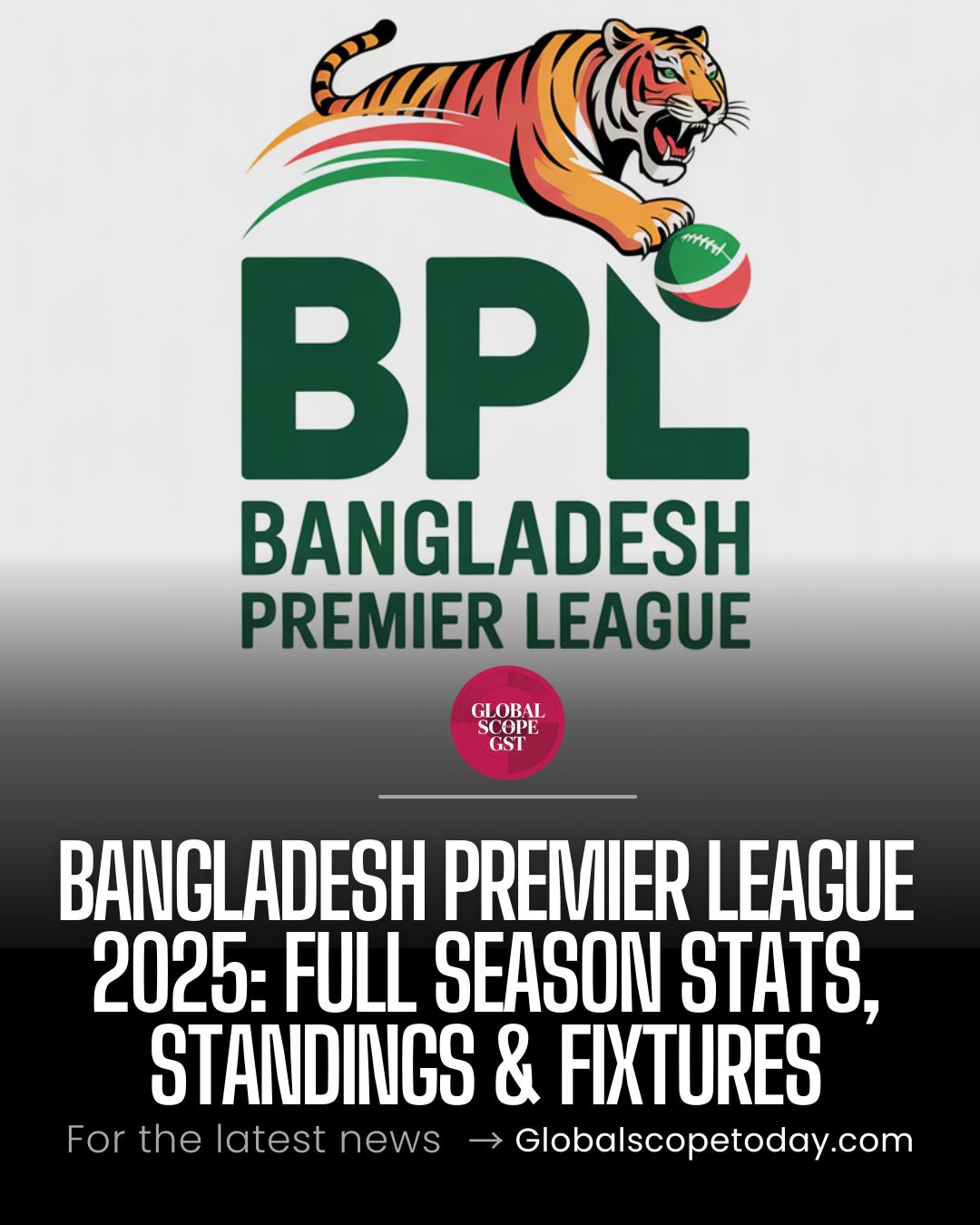 Bangladesh Premier League (Football) – BPL 2025 Teams, Results